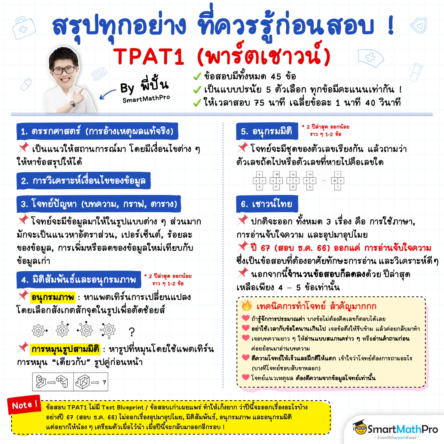 TPAT1 กสพท 69 คืออะไร มีอะไรบ้าง แจกแนวข้อสอบฟรี