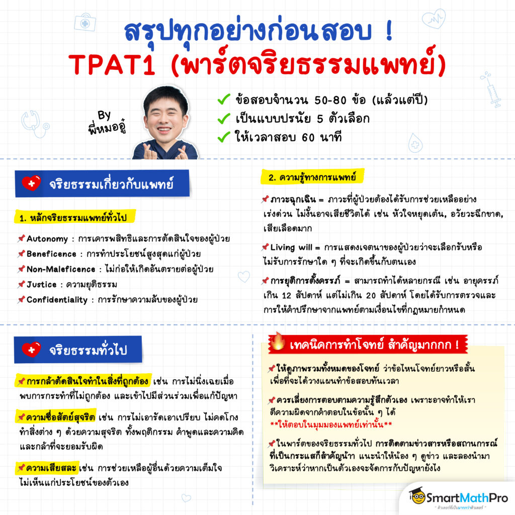 TPAT1 กสพท 69 คืออะไร มีอะไรบ้าง แจกแนวข้อสอบฟรี