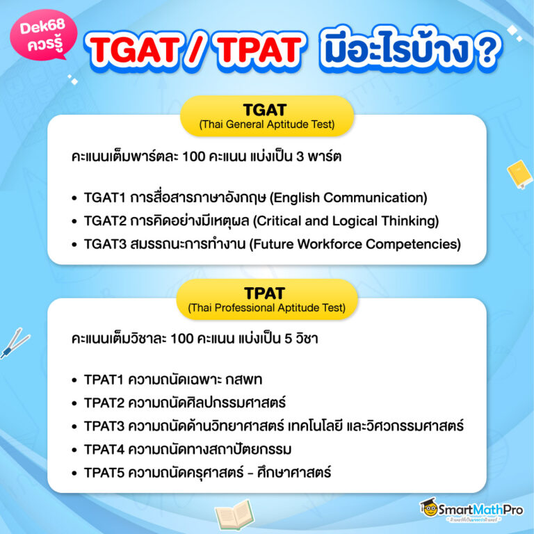 TGAT TPAT คืออะไร? มีอะไรบ้าง? สรุปพร้อมแจกแนวข้อสอบและคลิปติว