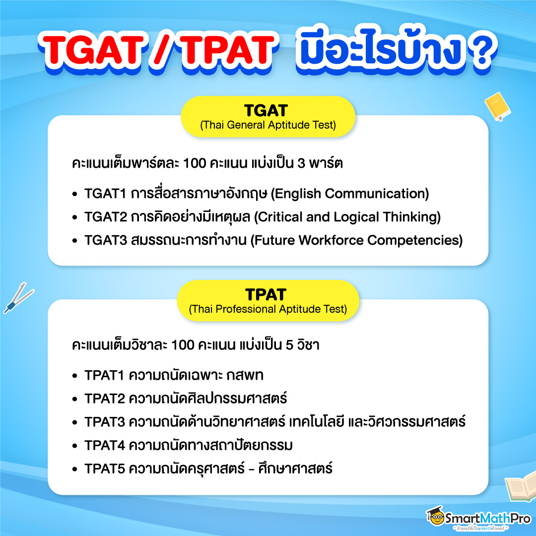 TGAT TPAT คืออะไร สอบอะไรบ้าง อัปเดตแนวข้อสอบ ปี 2025