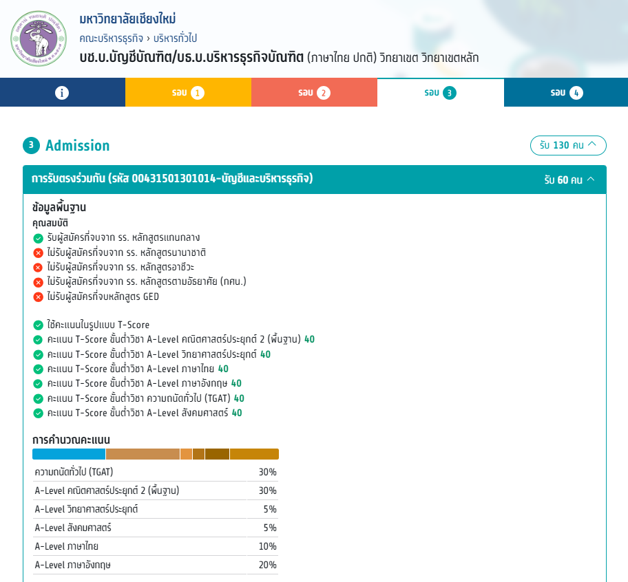 T-Score (คะแนนมาตรฐาน) คืออะไร? คิดยังไง? สรุปแบบเข้าใจง่าย
