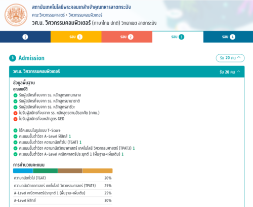 T-Score (คะแนนมาตรฐาน) คืออะไร? คิดยังไง? สรุปแบบเข้าใจง่าย