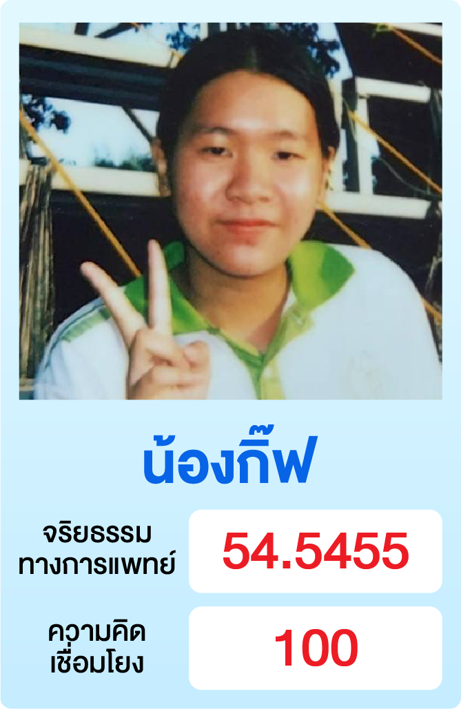 ผลงานลูกศิษย์รุ่น Dek67 - SmartMathPro - SmartMathPro