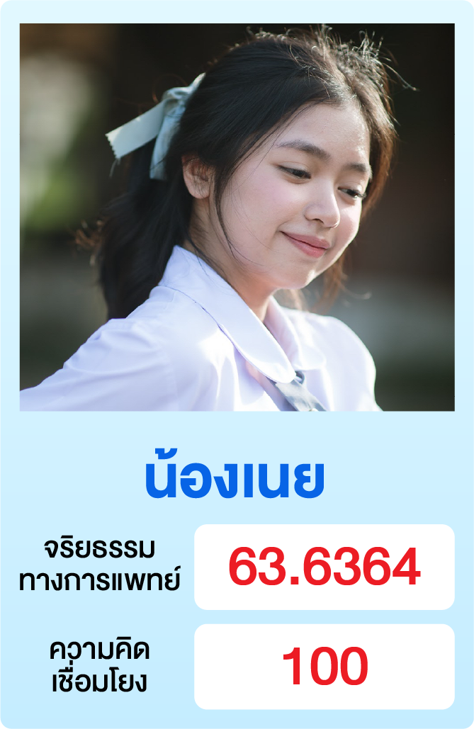 ผลงานลูกศิษย์รุ่น Dek67 - SmartMathPro - SmartMathPro