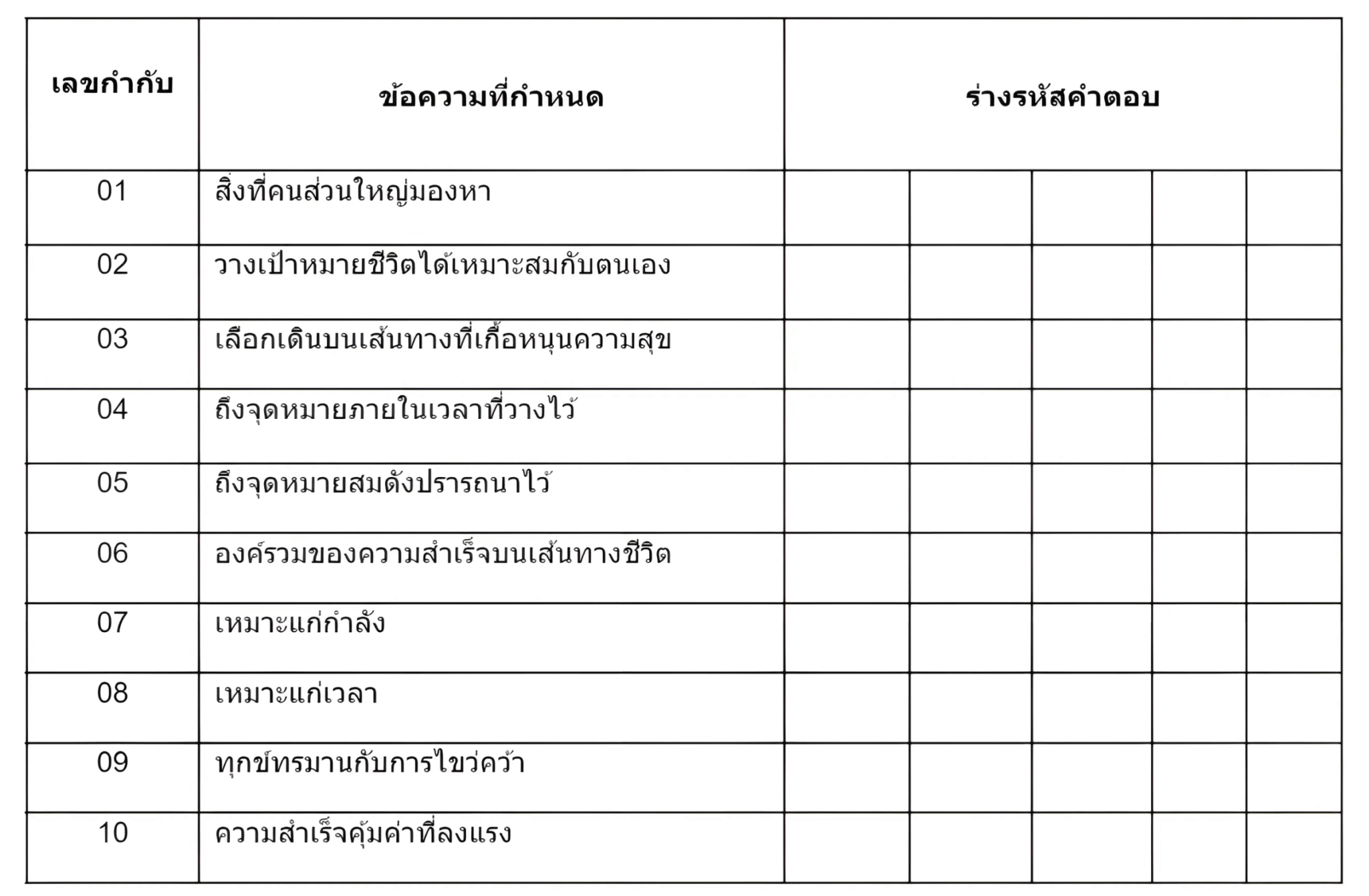 TPAT1 กสพท 69 คืออะไร มีอะไรบ้าง แจกคลิปติวและแนวข้อสอบฟรี