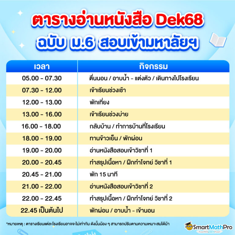 แจกฟรี ตารางอ่านหนังสือ Dek68 ครบทุกเดือน สำหรับเตรียมสอบ TCAS68