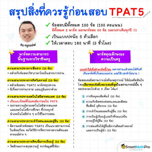 TPAT5 สอบอะไร? มีคณะไหนใช้ TPAT5 บ้าง? พร้อมข้อสอบและเฉลย